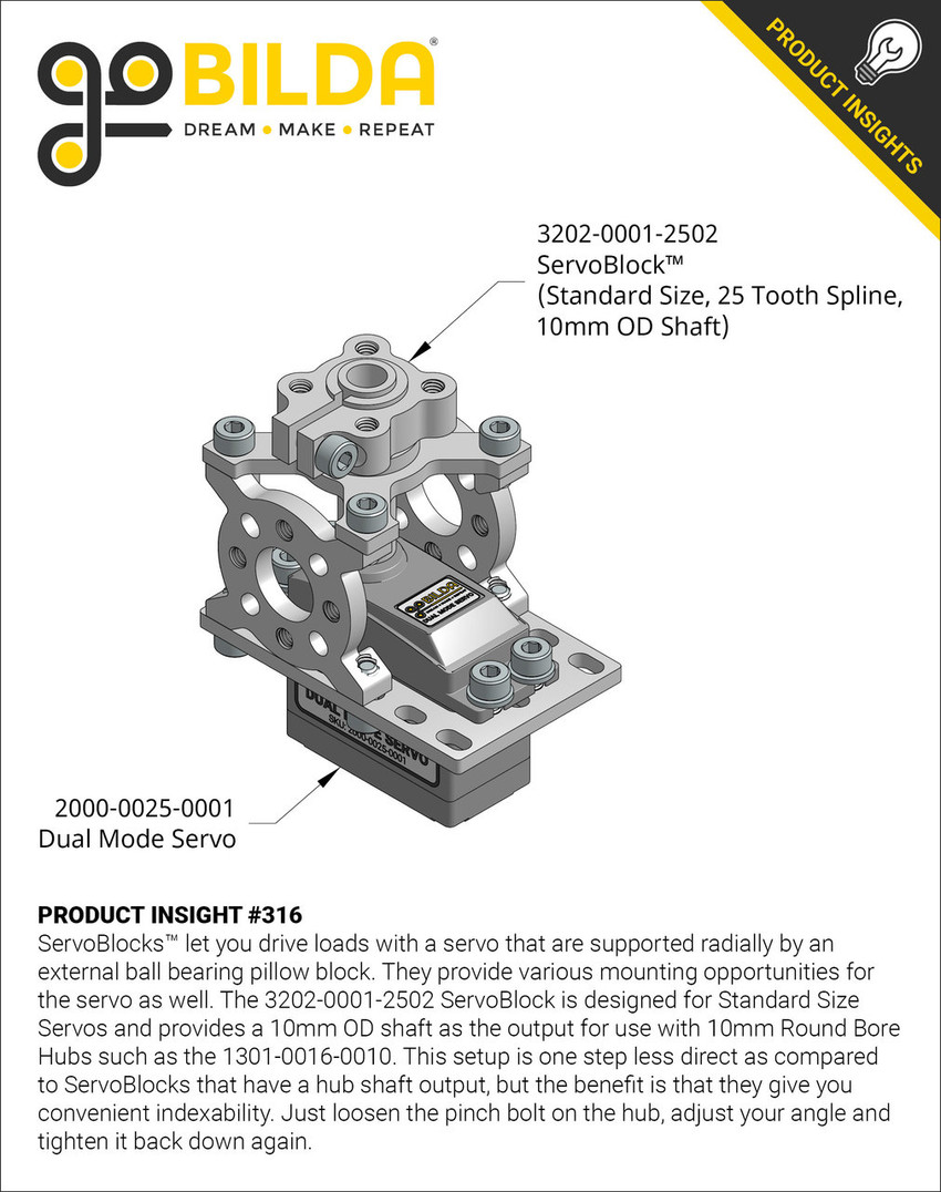 2000 Series Dual Mode Servo 25 1 Gobilda®